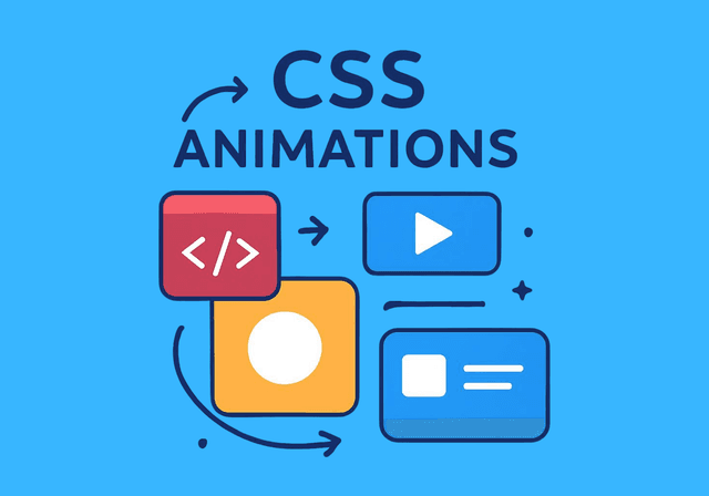 Free CSS Animation Generator - Poper