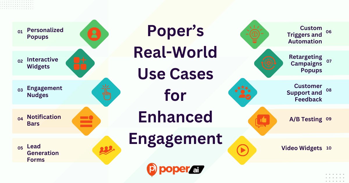 Effective Use Cases for Poper's Onsite Engagement Tools